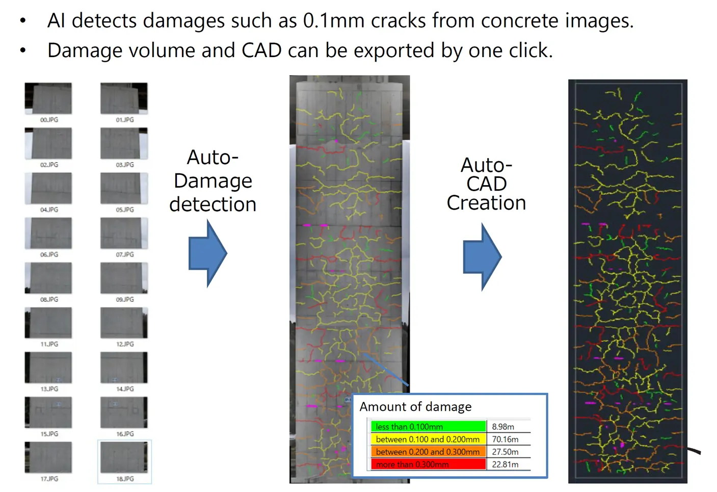 UAV based automated crack mapping - Civionic Engineering and Consulting