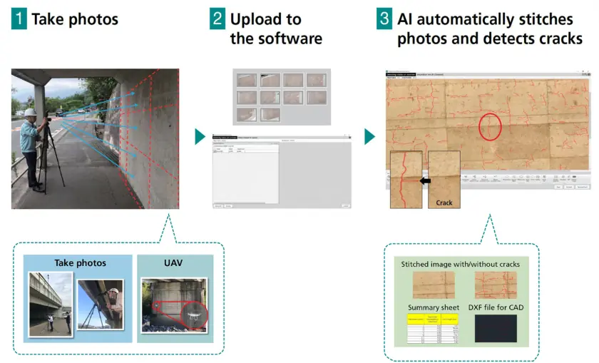 UAV based automated crack mapping - Civionic Engineering and Consulting